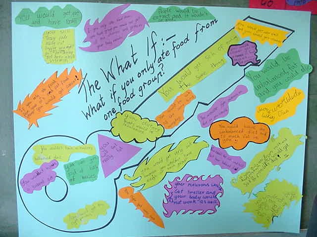 Thinkers' Keys - Margaret River Primary School