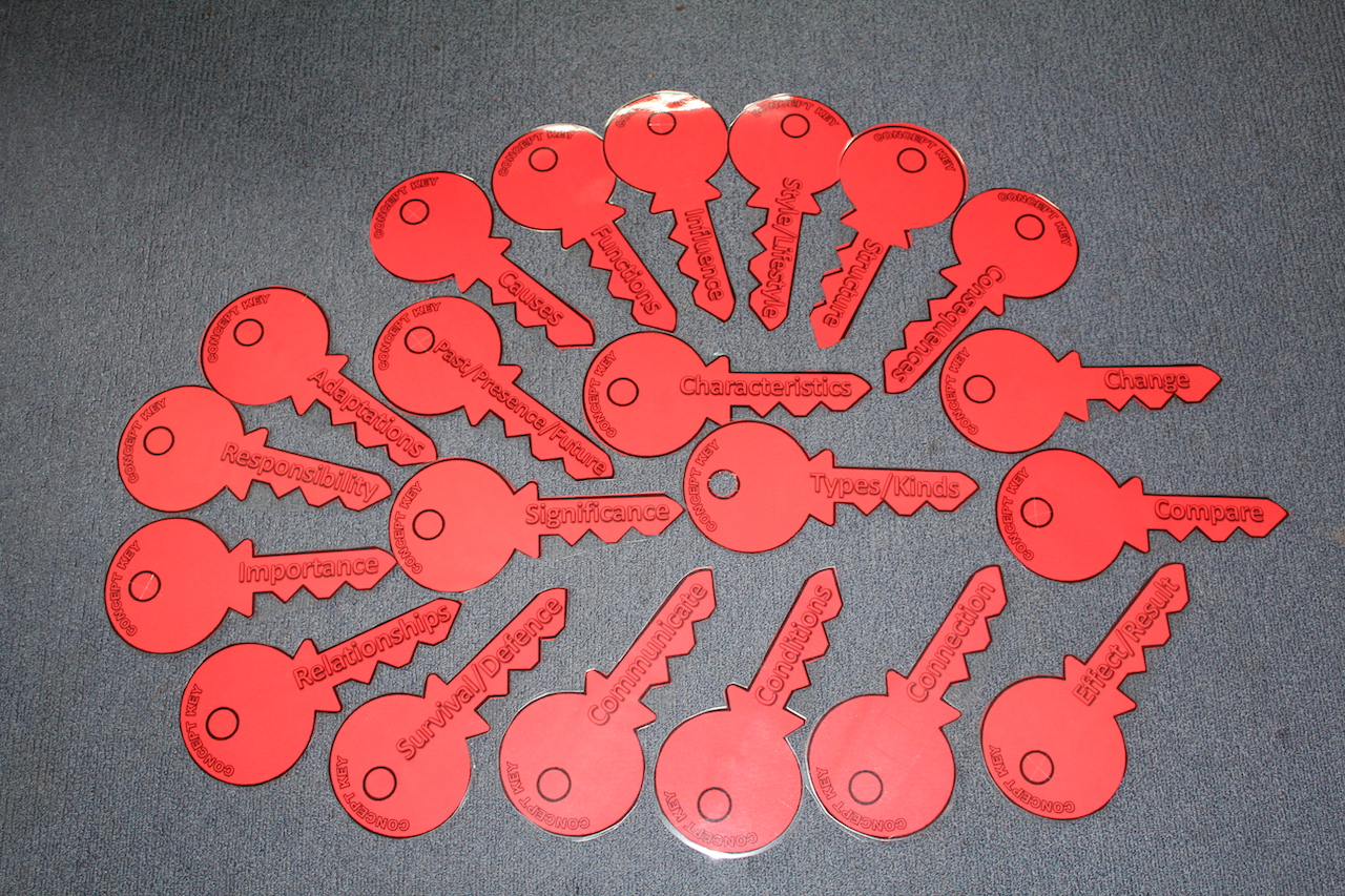 Concept Keys - Margaret River Primary School