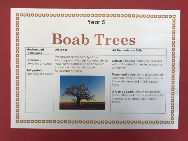 MRPS ON SHOW! - Margaret River Primary School